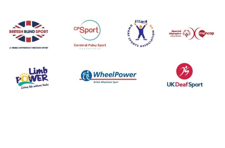 National Disability Sports Organisations head to Naidex 2017